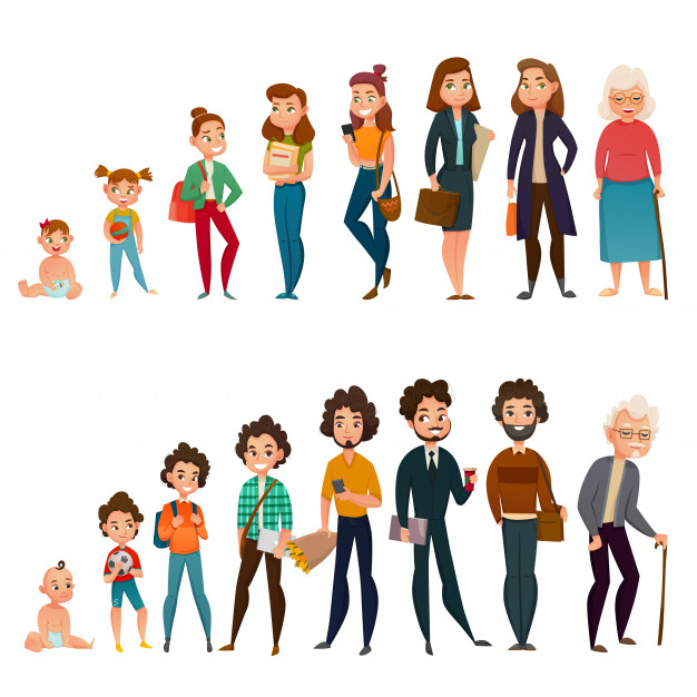 Stages of life in French - Blog Albert Learning