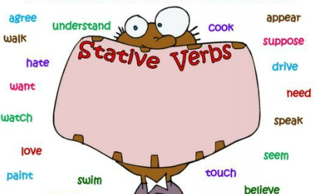 Quiz on Stative Verbs - Blog Albert Learning
