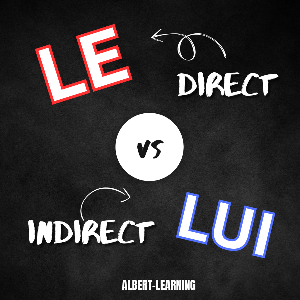 Practical French Grammar: Direct Object vs. Indirect Object Pronouns in ...